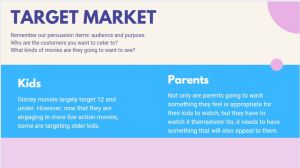 PBL- Disney Movie Pitch Project – Around the World With Mrs. C
