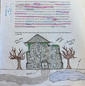 Using Close Reads to Improve Vocabulary Skills in Middle and High ...