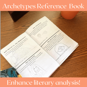 Teaching Literary Analysis Through Archetypes – Around the World With ...