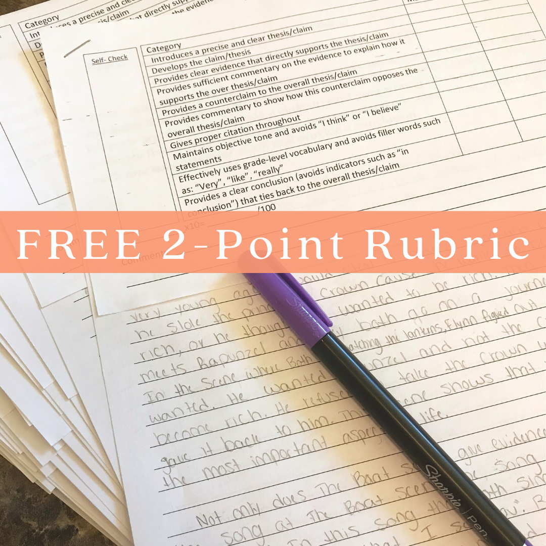 Streamlining Your Grading and Feedback: How 2-Point Rubrics ...