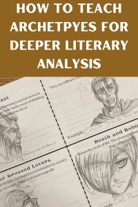 Teaching Literary Analysis Through Archetypes – Around the World With ...