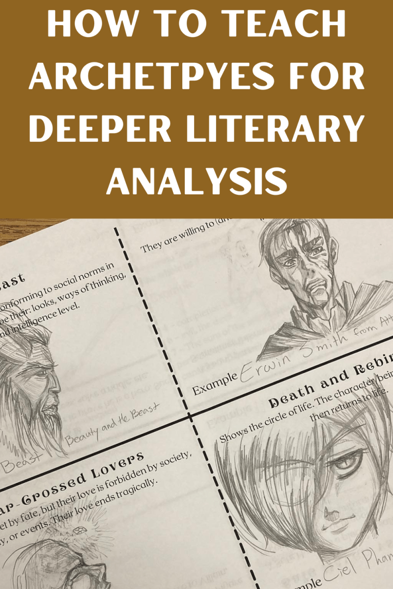 Teaching Literary Analysis Through Archetypes – Around the World With ...