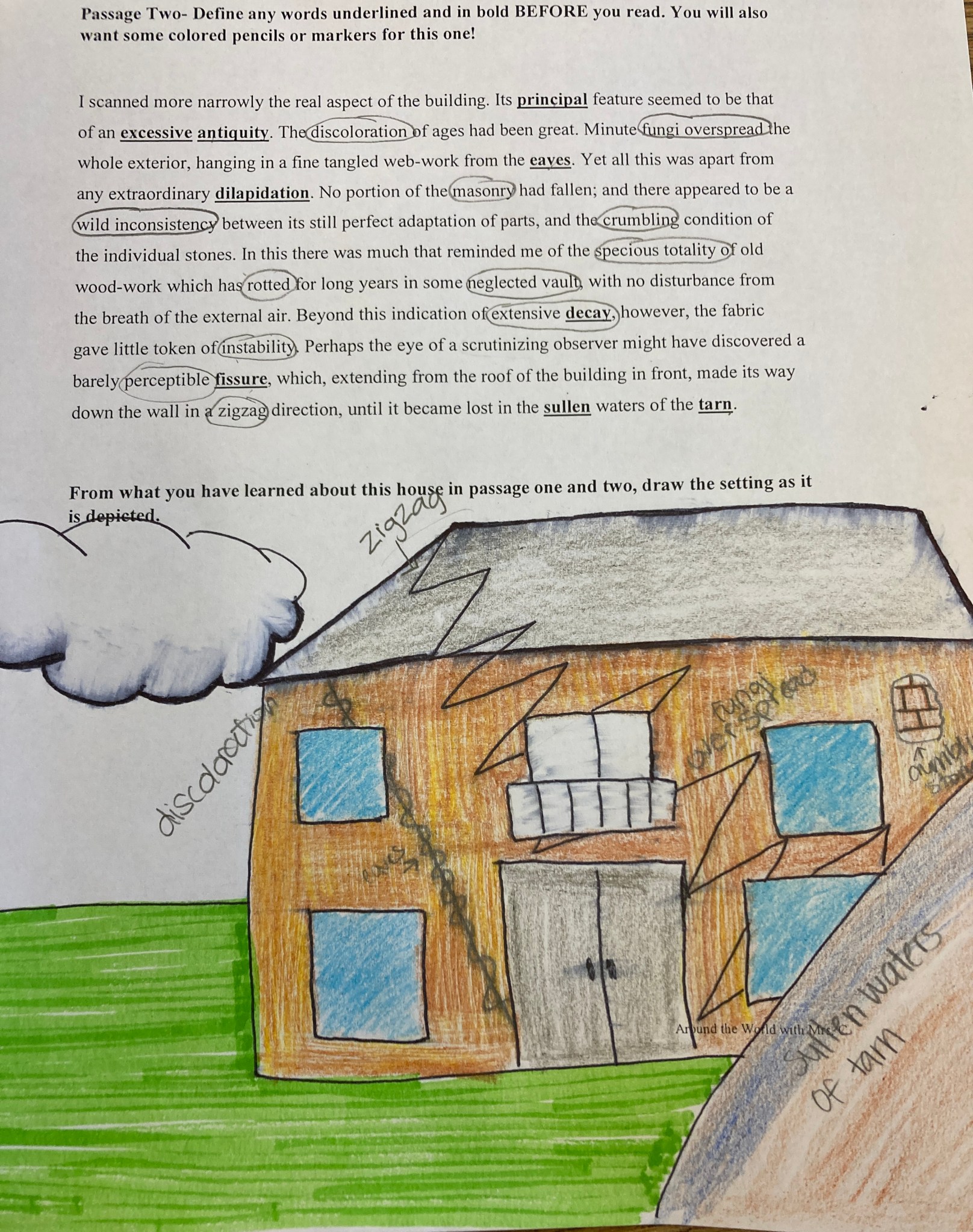 The Fall of the House of Usher: 6 Engaging Activities for High School ...