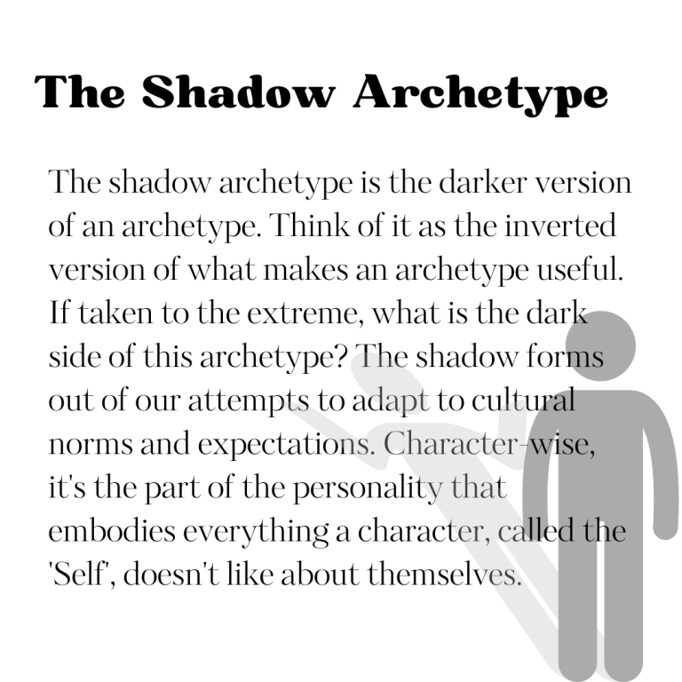 Vampires Through Time: Fear, Desire, and the Shadow Self – Around the ...